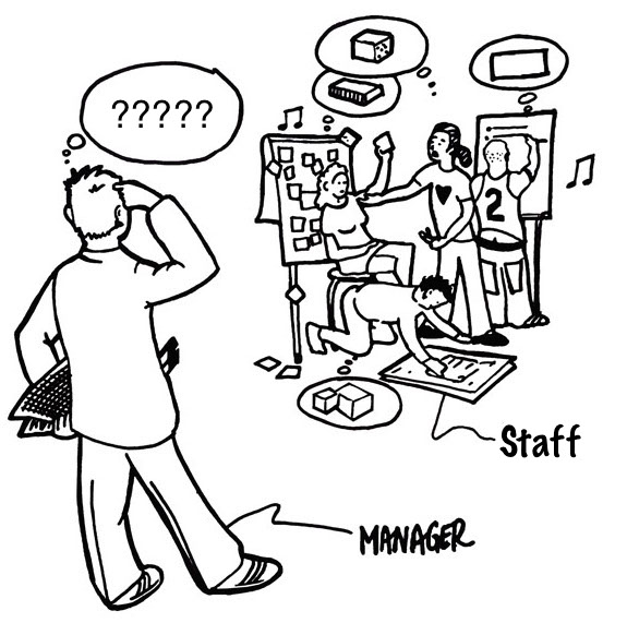 Managing People: 4 Lessons Learned That You Need To Know | Hostel ...