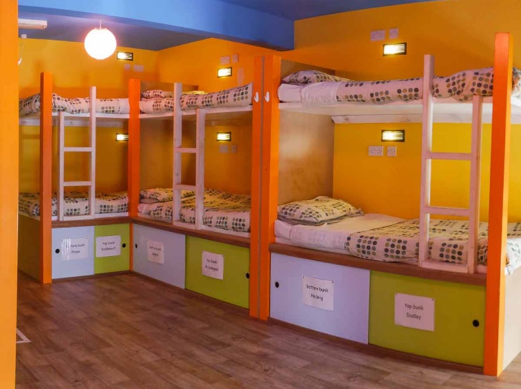 Backpackers Plus | Hostel Management